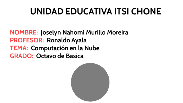 UNIDAD EDUCATIVA ITSI CHONE by Nahomi Murillo on Prezi
