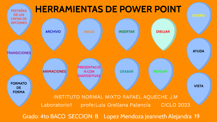 herramientas de power point by Alejandra López on Prezi