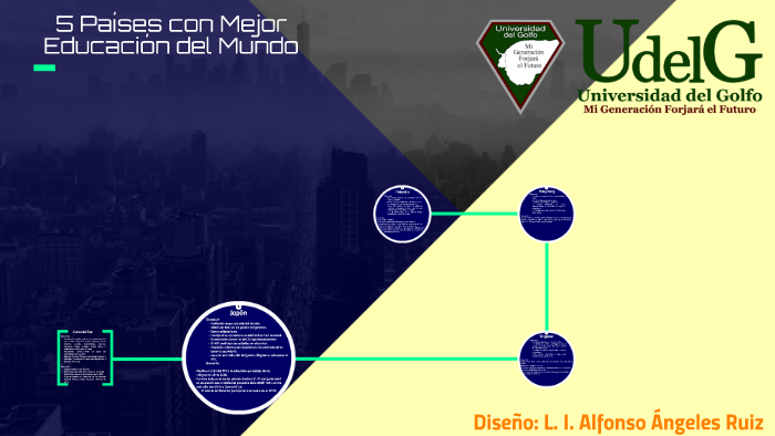 5 Países con Mejor Educación by Alfonso Angeles on Prezi