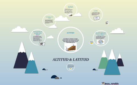 ALTITUD & LATITUD by Ronaldo Hernandez on Prezi