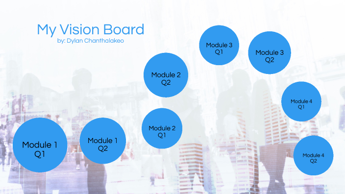 My Vision Board by Dylan Chanthalakeo on Prezi