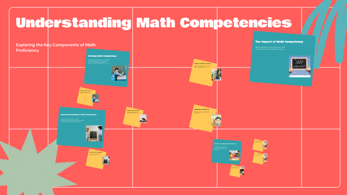 Understanding Math Competencies by faysal it on Prezi
