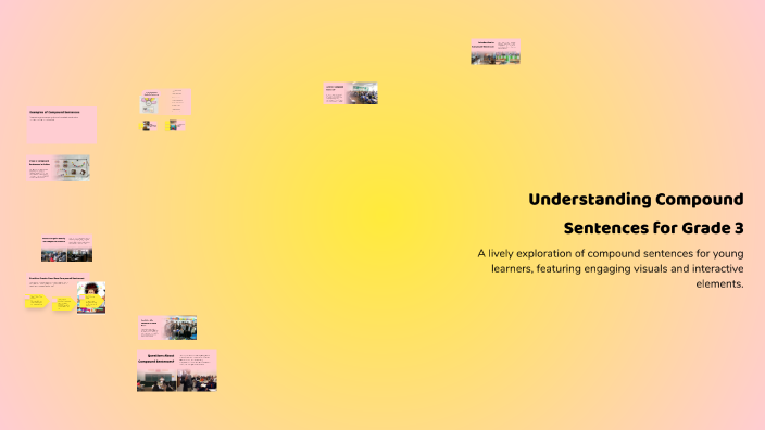 Understanding Compound Sentences for Grade 3 by Amal Khan on Prezi