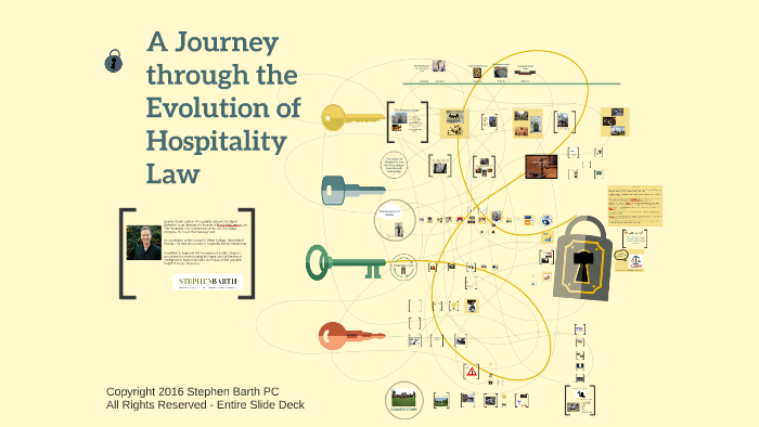 A Journey through the Evolution of Hospitality Law by Marilyn Faz on Prezi