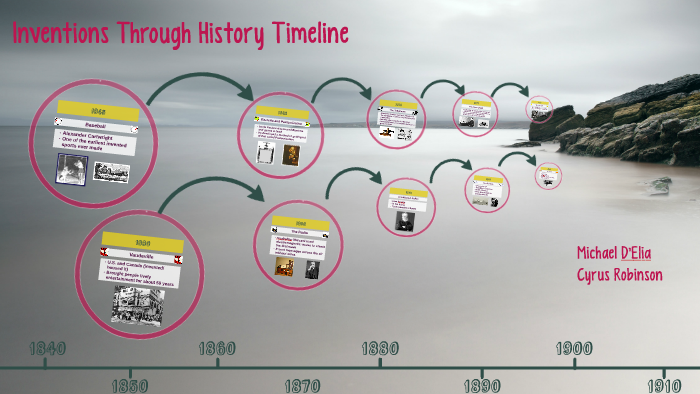 Inventions Through History Timeline by Michael D'Elia on Prezi