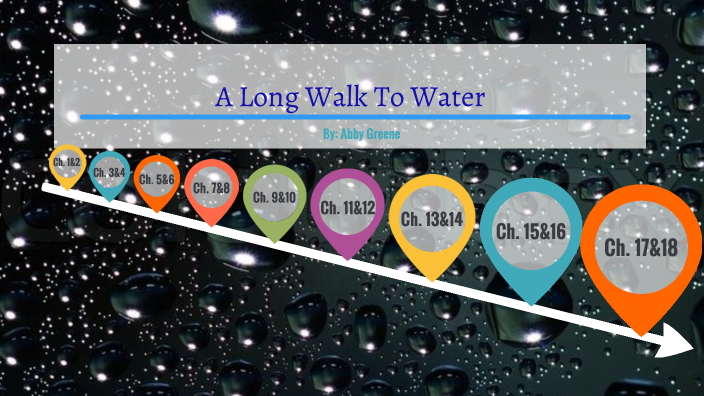 A Long Walk To Water STORY TIMELINE by Abby Greene on Prezi