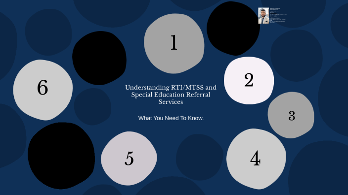 Understanding RTI/MTSS and Special Education Referral Services by ...