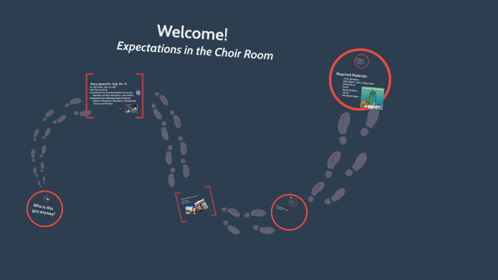 Choir Room Expectations 2022 by Jeremy Hall on Prezi