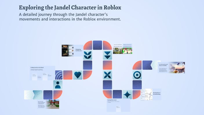 Exploring the Jandel Character in Roblox by Monica De Claro on Prezi