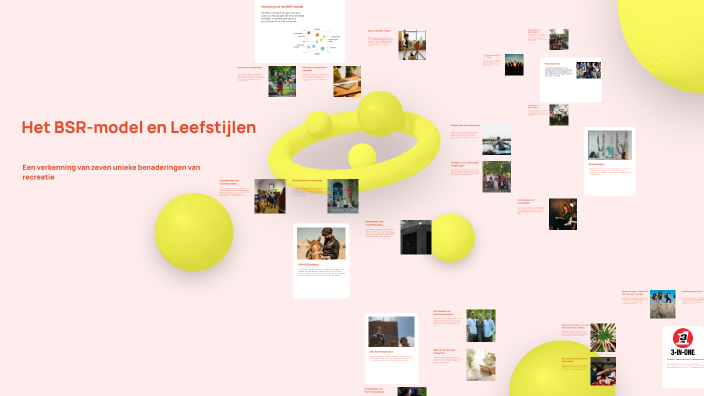 Het BSR Model en Leefstijlen by Jelte Kessels on Prezi