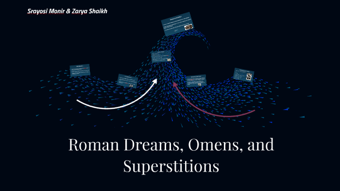Importance of Roman Dreams, Omens, and Superstitions by Zarya Shaikh on ...
