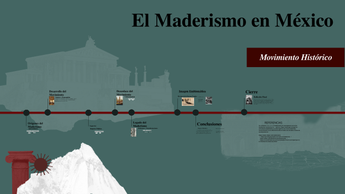 El Maderismo en México by Aron Zirate on Prezi