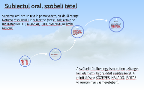 Subiectul Oral, Szóbeli tétel by Orsolya Ferenczi on Prezi