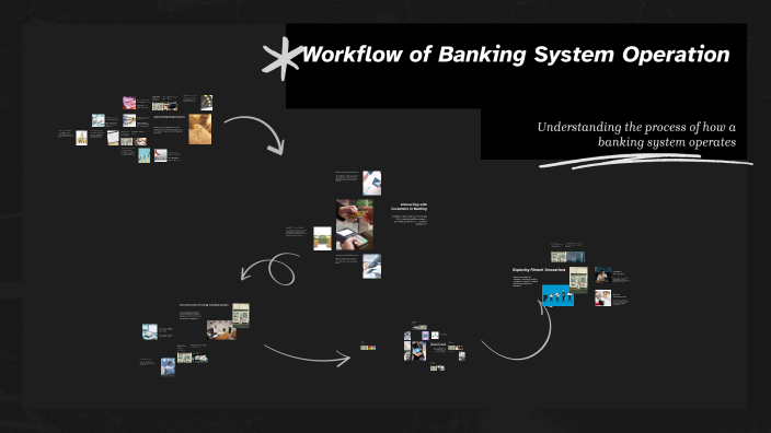 Workflow of Banking System Operation by ALPEREN ÇİRCİ on Prezi