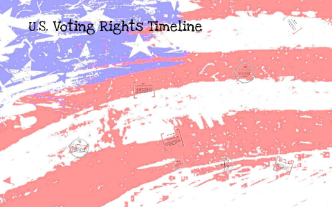 U.S. Voting Rights Timeline by Madelyn Jones on Prezi