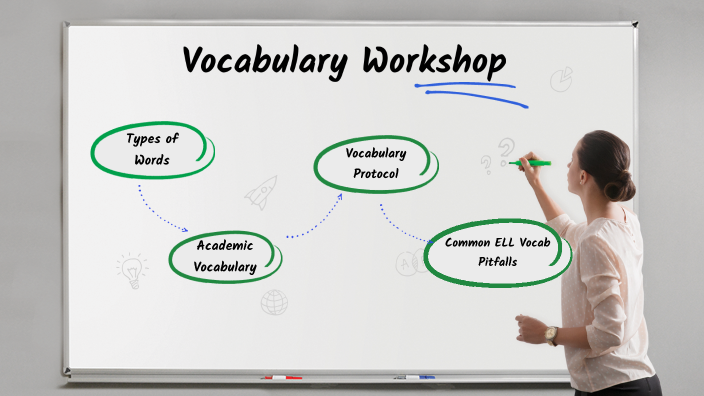 Teaching Vocabulary by on Prezi