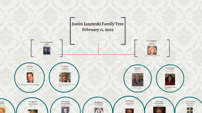 Justin Janowski Family Tree by Justin Janowski on Prezi