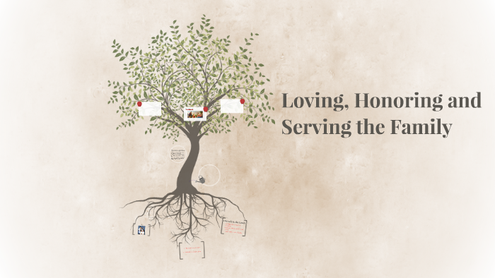 Loving, Honoring and Servng the Family by Sam Arcilla on Prezi