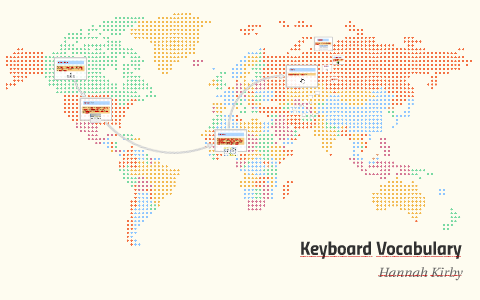 Keyboard Vocabulary by on Prezi