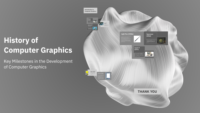 History of Computer Graphics by haleema sadia on Prezi