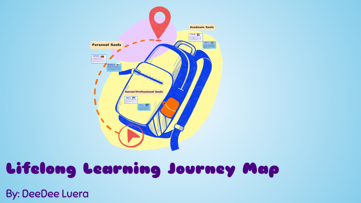 Lifelong Learning Journey Map by DeeDee Renee Luera on Prezi