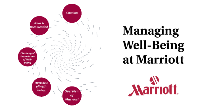 Marriott by Bentley Barbour on Prezi