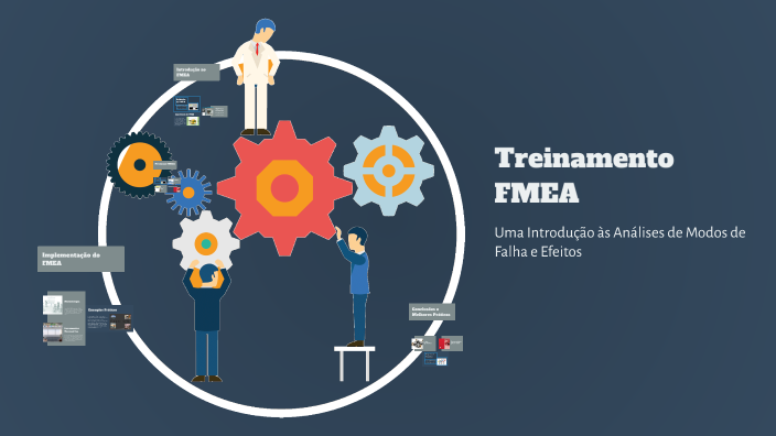 Treinamento FMEA by Michelle Roder on Prezi