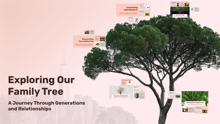 Exploring Our Family Tree by Anaya Byers on Prezi