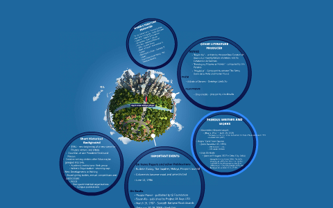 Philippine Literature during Post-Edsa Revolution by lyza pab on Prezi