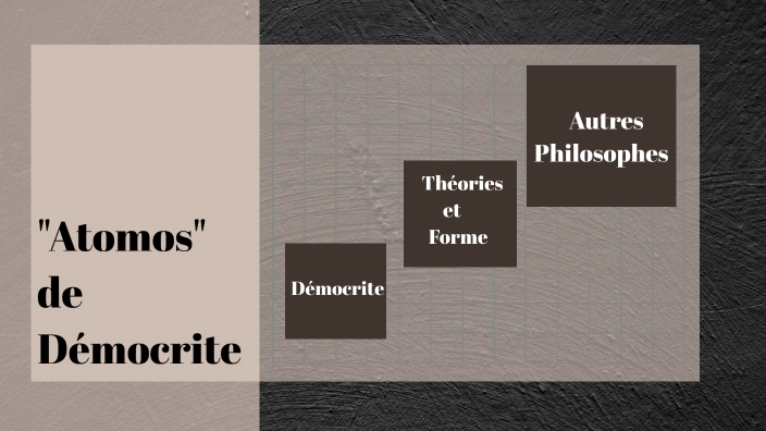 "Atomos" Démocrite by manon tuziak on Prezi
