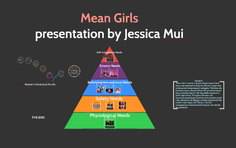 Mean Girls by Jessica Mui on Prezi