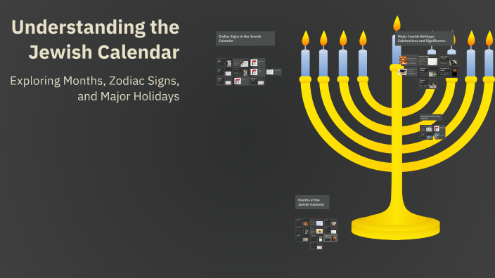Understanding the Jewish Calendar by Meir Rubashkin on Prezi