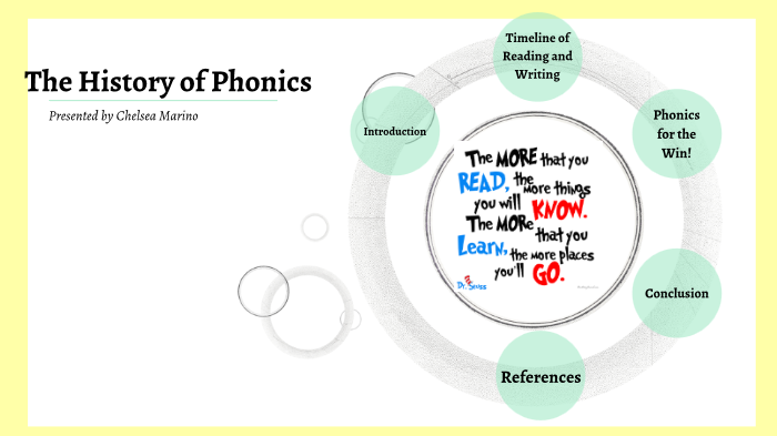 The History of Phonics by Chelsea Marino on Prezi