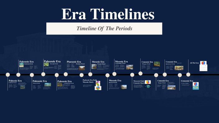 Era Timelines by Cael Gast on Prezi
