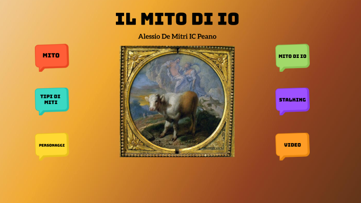 Il Mito Di Io Alessio De Mitri IC Peano by Luca De Mitri on Prezi