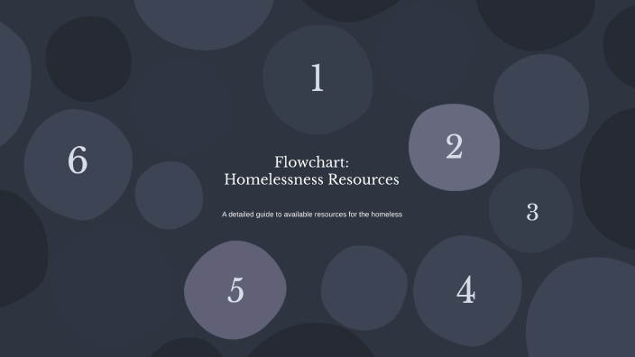 Flowchart: Homelessness Resources by Sharon Magarino Herrera on Prezi