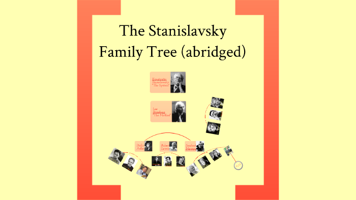 The Stanislavsky Family Tree by Jonathan Shandell on Prezi
