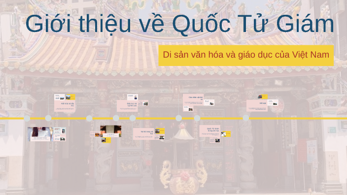 Giới thiệu về Quốc Tử Giám by ducanh Hoàng Nghĩa on Prezi