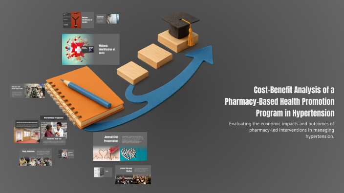 Cost-Benefit Analysis of a Pharmacy-Based Health Promotion Program in ...