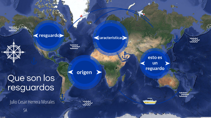 que son los resguardos by julio cesar herrera morales on Prezi