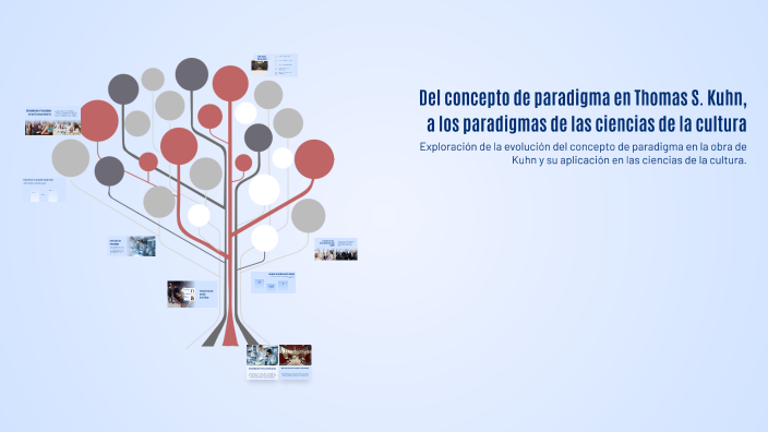 Del concepto de paradigma en Thomas S. Kuhn, a los paradigmas de las ...