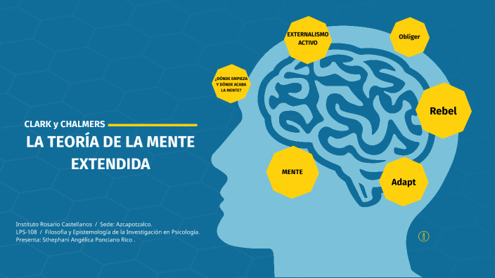 MENTE EXTENDIDA by Sthephani Ponciano Rico on Prezi