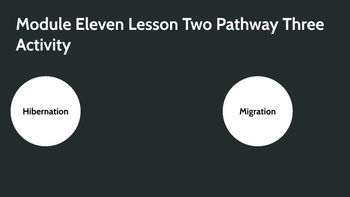 Module Eleven Lesson Two Pathway Three Activity by Luke Hartman on Prezi