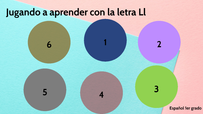Jugando a aprender con la letra Pp by Alejandra Ramos on Prezi