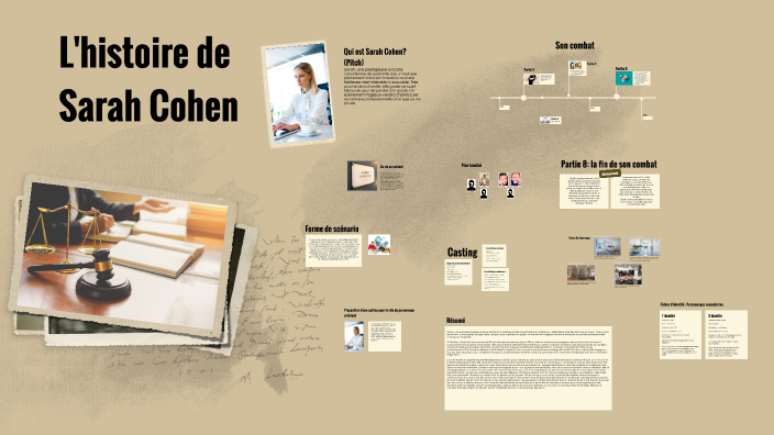 Sarah Cohen by Axelle Siegfried on Prezi