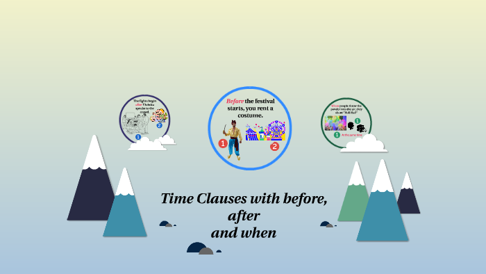 Time Clauses with before, after and when B11 by Danny Zizou on Prezi