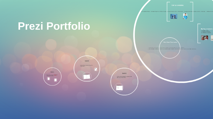 Prezi Portfolio by Alexa Thomas on Prezi