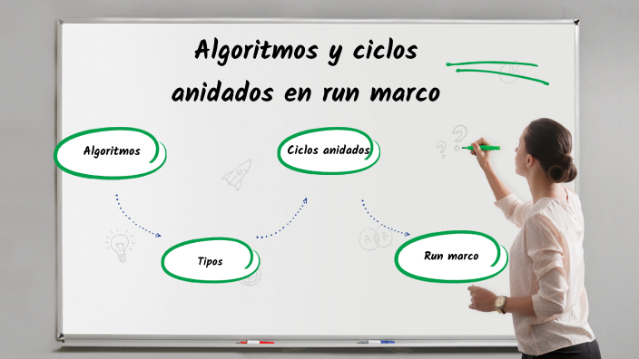 Exposición Algoritmos y ciclos anidados en run marco by LUZ DAMARIS ...