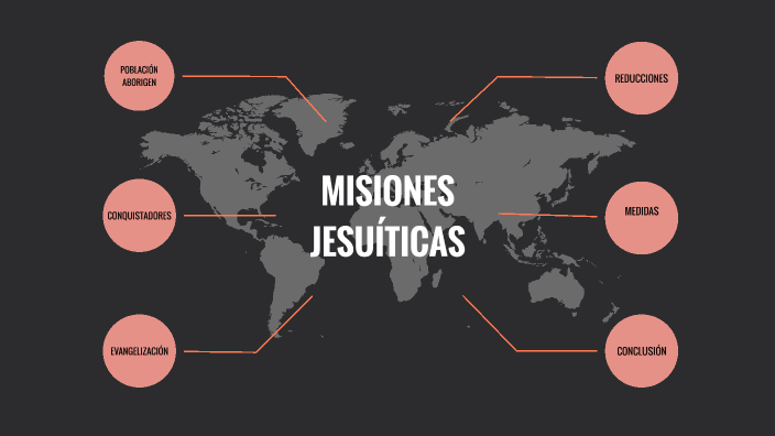 Las reducciones o misiones indígenas by ximena acosta on Prezi