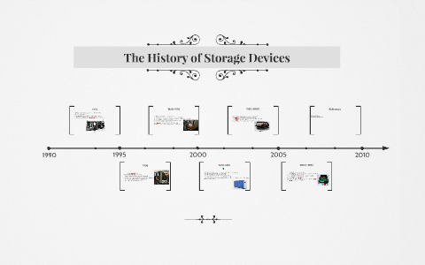 The History of Storage Devices by Dany Tamim on Prezi